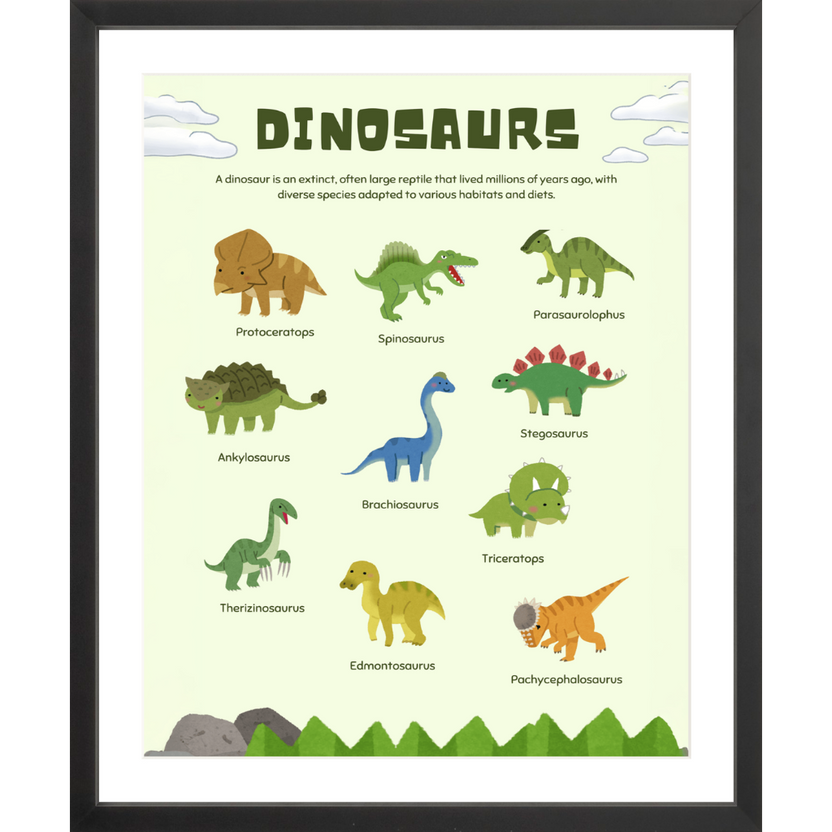 Cute Dinosaurs Learning Chart – Wall Vastra